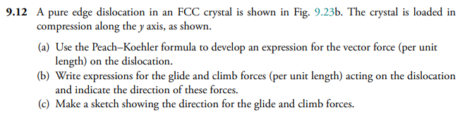 Solved 9.12 A pure edge dislocation in an FCC crystal is | Chegg.com