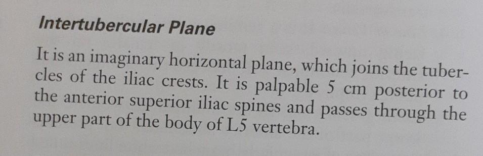 Intertubercular Plane