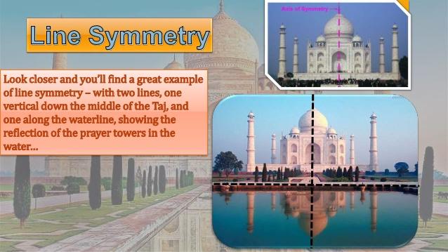 Line Of Symmetry In Monuments