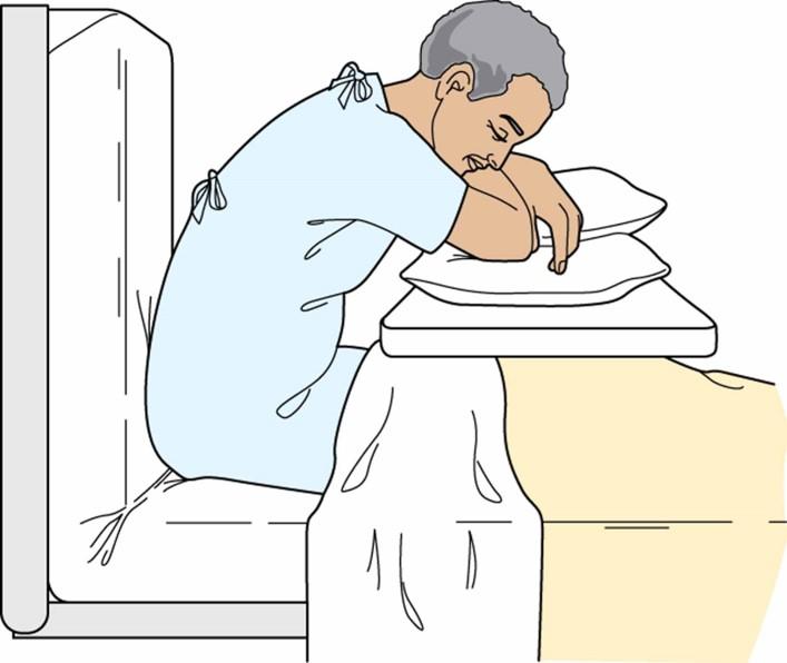 Orthopneic Position Orthopneic Position