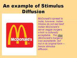 Stimulus Diffusion Human Geography