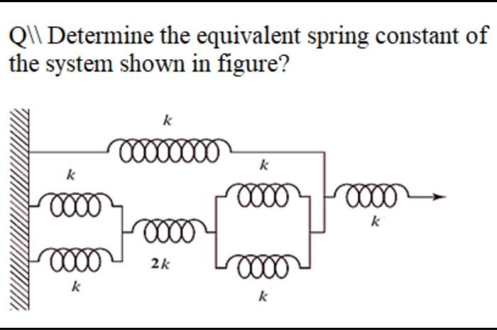Solved Ql\ Determine the equivalent spring constant of the | Chegg.com