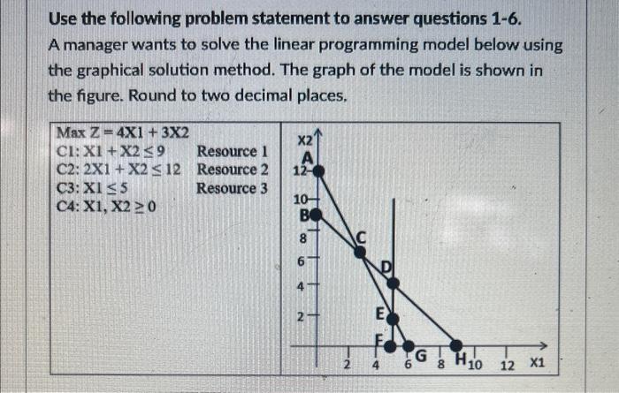 Solved Quick graph problem for thumbs up! please!Use the | Chegg.com