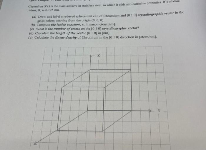 Solved Chromium (Cr) is the main additive in stainless | Chegg.com