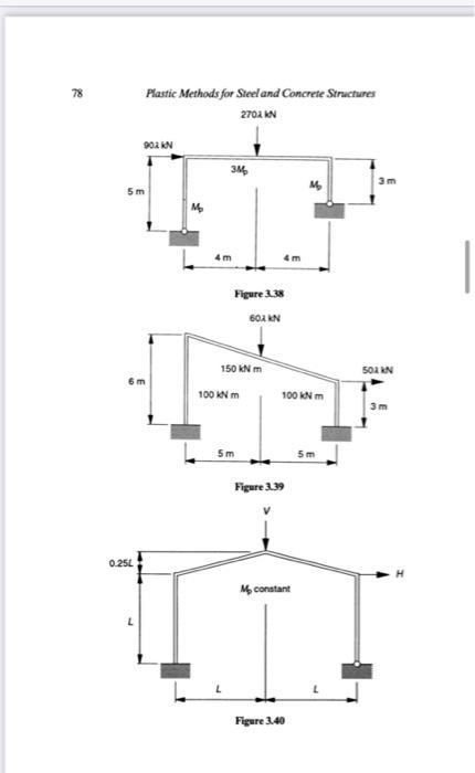 Solved 4.1. Find the collapse load factor of the frames | Chegg.com