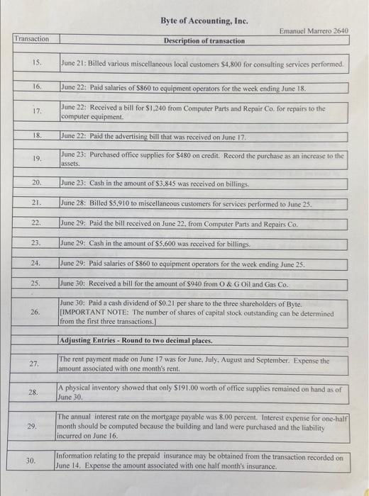 Using the transactions from pictures 1-3, fill out | Chegg.com