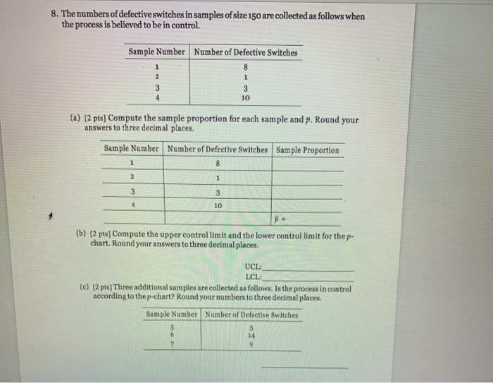 Solved 8. The numbers of defective switches in samples of | Chegg.com