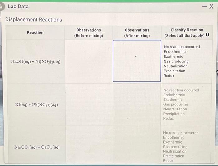 Solved Lab Data Displacement Reactions Reaction NaOH(aq) + | Chegg.com