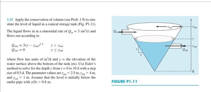 Solved Foop Yoop Q To You 1 11 Apply The Conservation Of