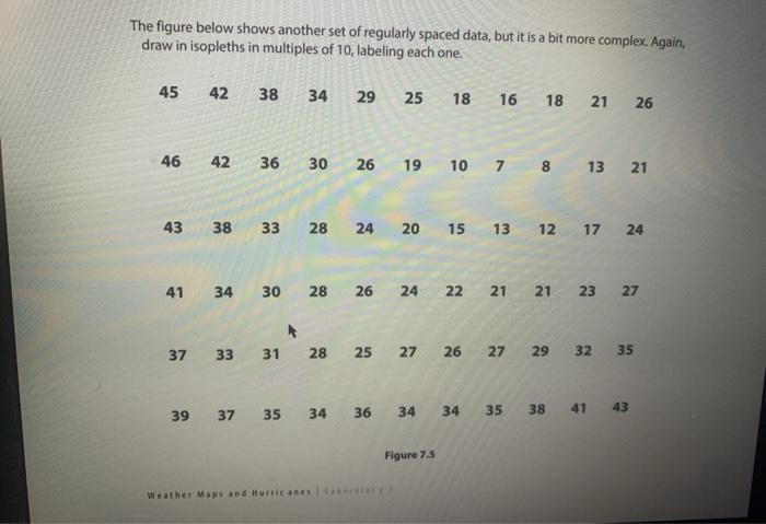 Solved For figure 7.4 draw the 30,40,50,60 isoplethsFor | Chegg.com