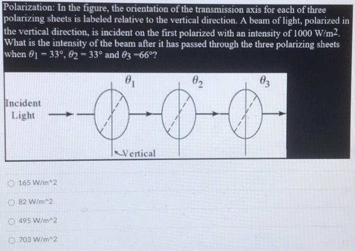 Solved Polarization: In the figure, the orientation of the | Chegg.com