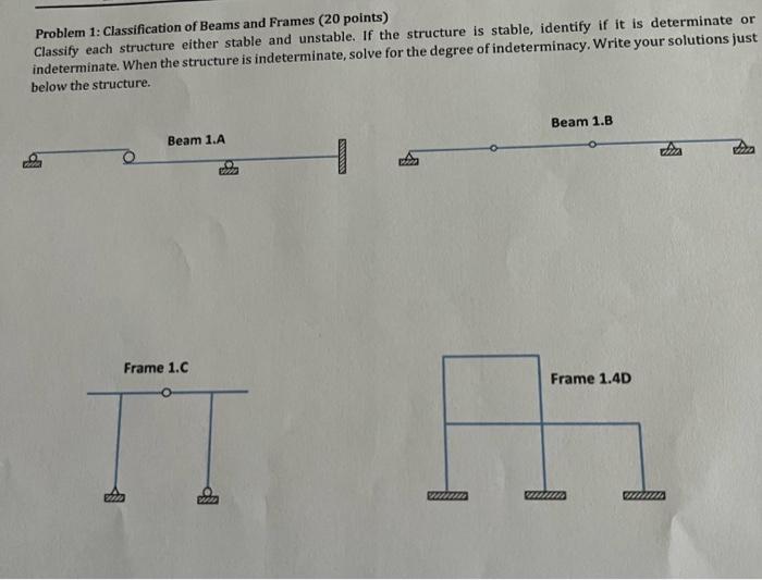 Solved Problem 1: Classification of Beams and Frames (20 | Chegg.com
