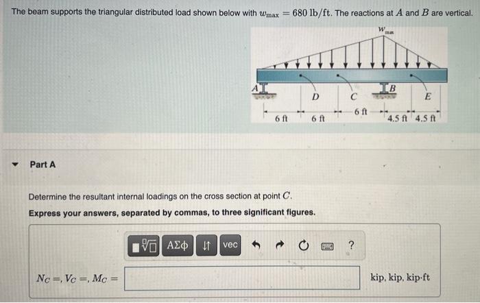Solved The beam supports the triangular distributed load | Chegg.com