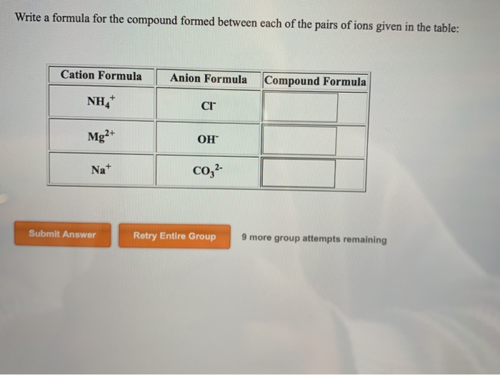 Solved Write a formula for the compound formed between each | Chegg.com