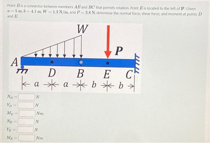 Solved Point B is a connector between members AB and BC that | Chegg.com