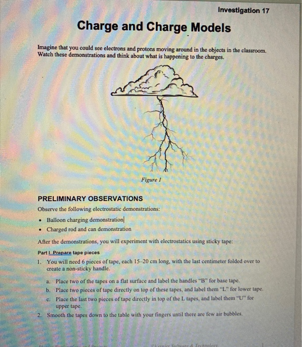 Solved Investigation 17 Charge and Charge Models Imagine | Chegg.com