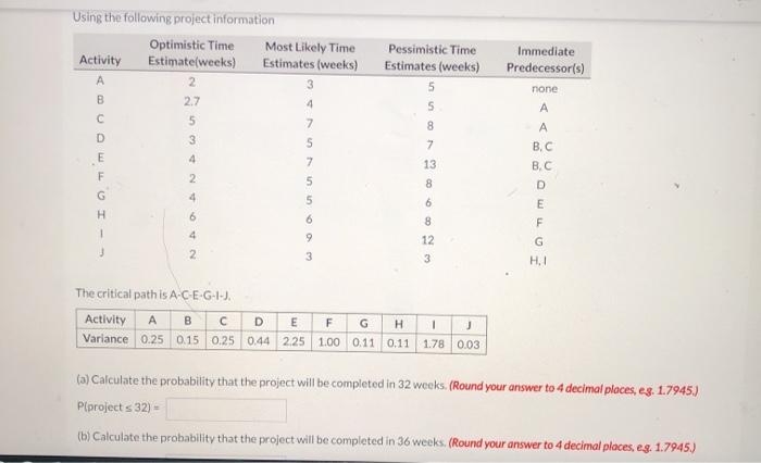 Solved Immediate Predecessor(s) Using the following project | Chegg.com