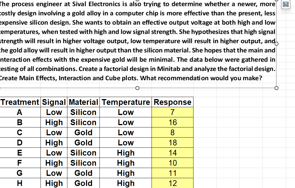 Solved Answer the question in the pictureThe process | Chegg.com