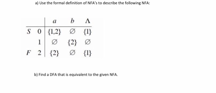Solved a) Use the formal definition of NFA's to describe the | Chegg.com