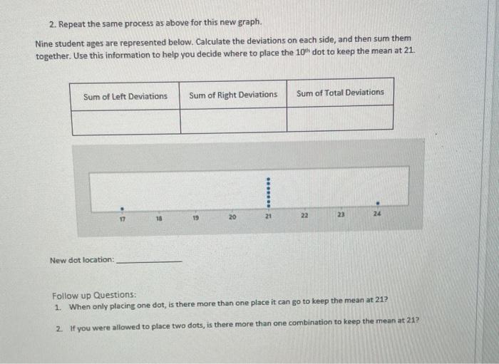 Solved WHAT DOES THE MEAN MEAN? Thought Questions: - Suppose | Chegg.com