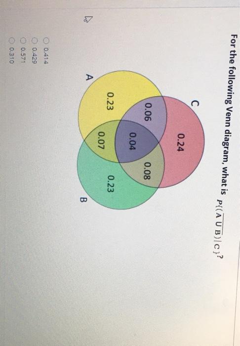 Solved For the following Venn diagram, what is P{(AUB) c)? | Chegg.com