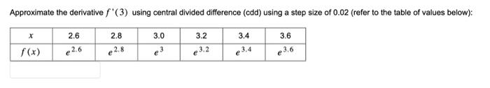 Solved Approximate the derivative f′(3) using central | Chegg.com