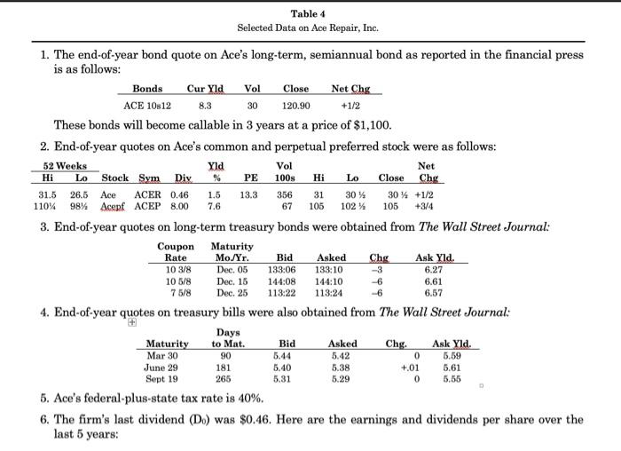 Solved Table 1 Ace Repair Inc Income Statement For The