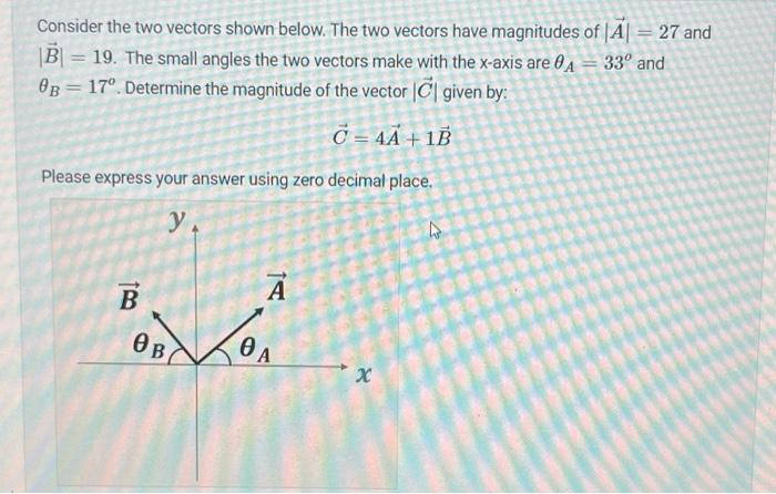 Solved Consider the two vectors shown below. The two vectors | Chegg.com