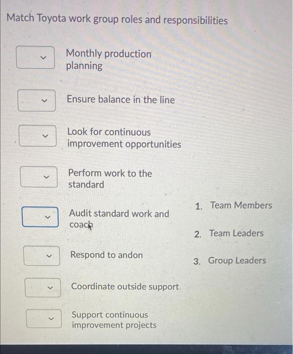 Solved Match Toyota work group roles and responsibilities | Chegg.com