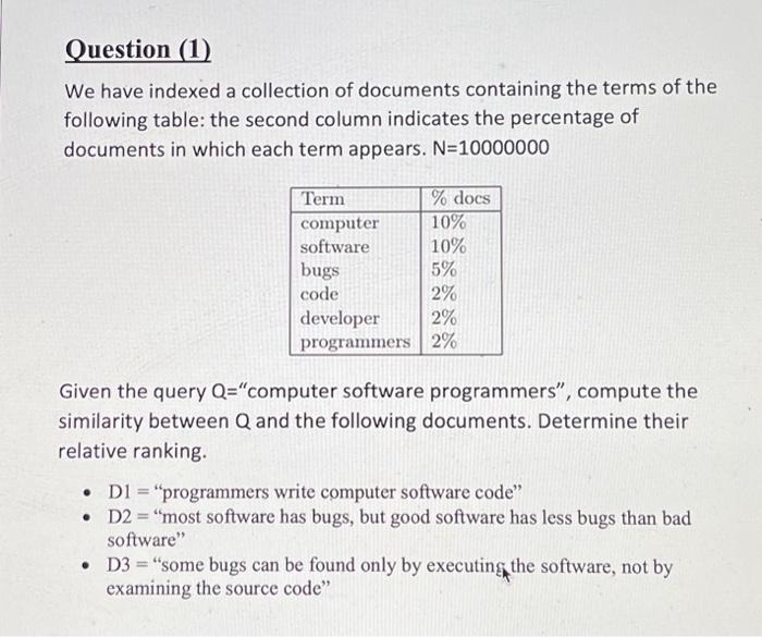 Solved We have indexed a collection of documents containing | Chegg.com