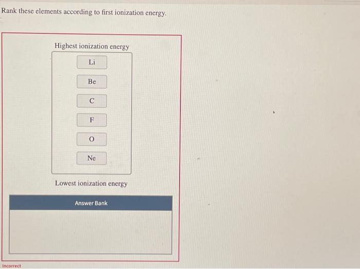 Solved Rank these elements according to first ionization | Chegg.com