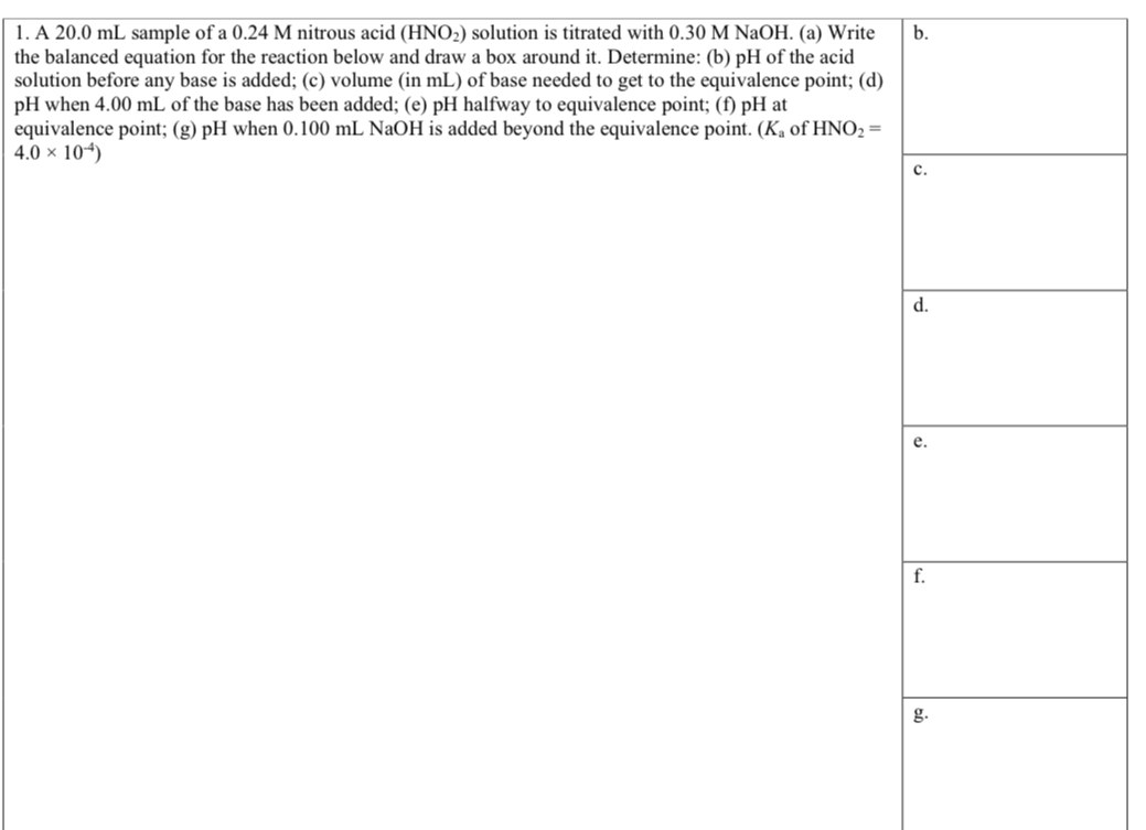 Solved A 20.0mL ﻿sample of a 0.24M ﻿nitrous acid (HNO2) | Chegg.com