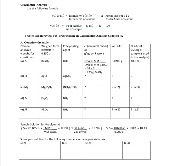 Solved Gravimetric Analysis Use the following formula: | Chegg.com