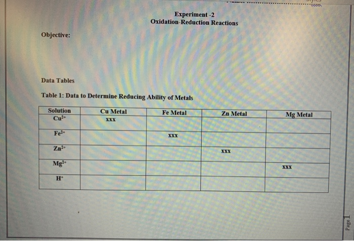 Experiment -2 Oxidation-Reduction Reactions | Chegg.com