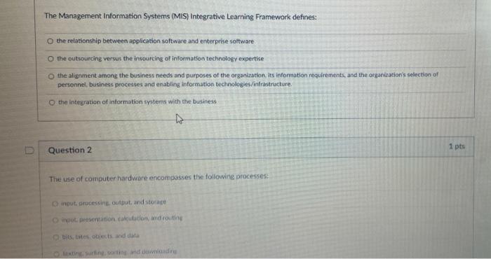 Solved The Management Information Systems (MIS) Integrative | Chegg.com