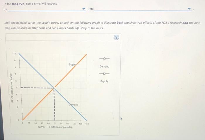 Solved Suppose that-the seitan industry is initially | Chegg.com