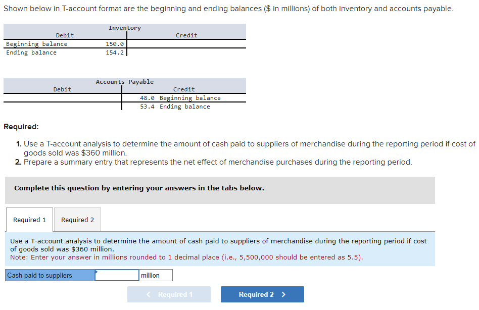 Solved Shown below in T-account format are the beginning and | Chegg.com