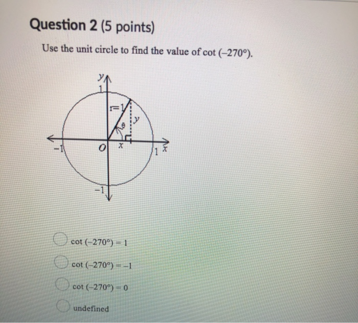 Solved Question 2 (5 points) Use the unit circle to find the | Chegg.com