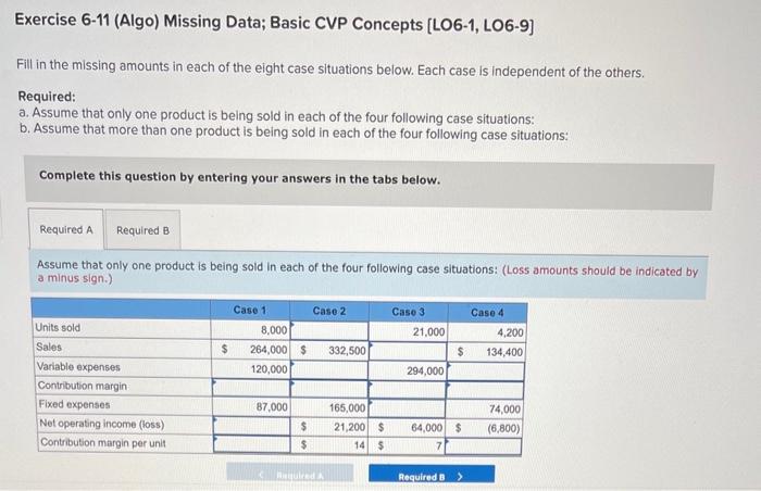 Solved Exercise 6-11 (Algo) Missing Data; Basic CVP Concepts | Chegg.com Solved Exercise 6-11 (Algo) Missing Data; Basic CVP Concepts | Chegg.com