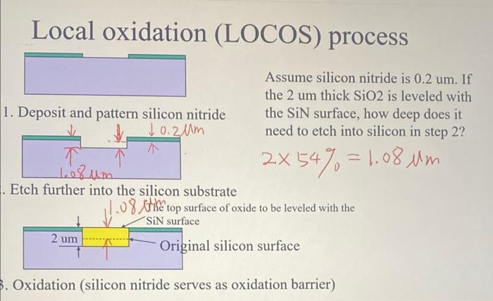 [20\%] Finish the LOCOS problem discussed in the | Chegg.com