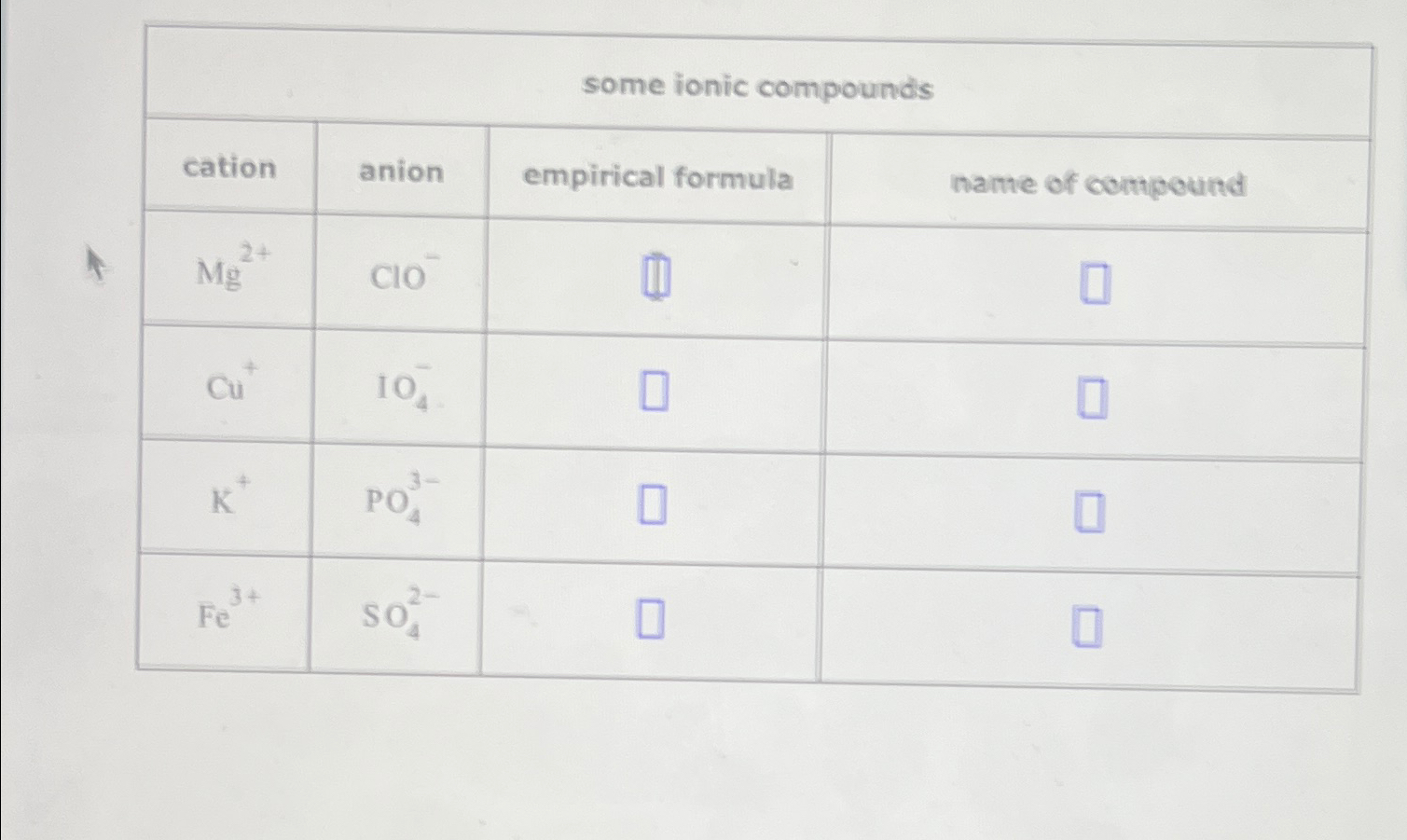 Solved \table[[some ionic | Chegg.com