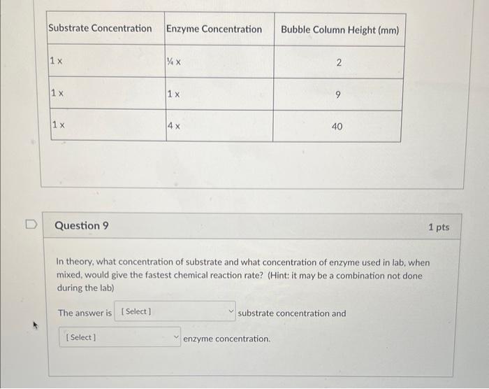 Solved The goal of this laboratory exercise is to explore | Chegg.com