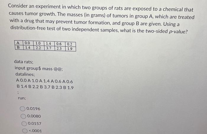 Solved Consider an experiment in which two groups of rats | Chegg.com