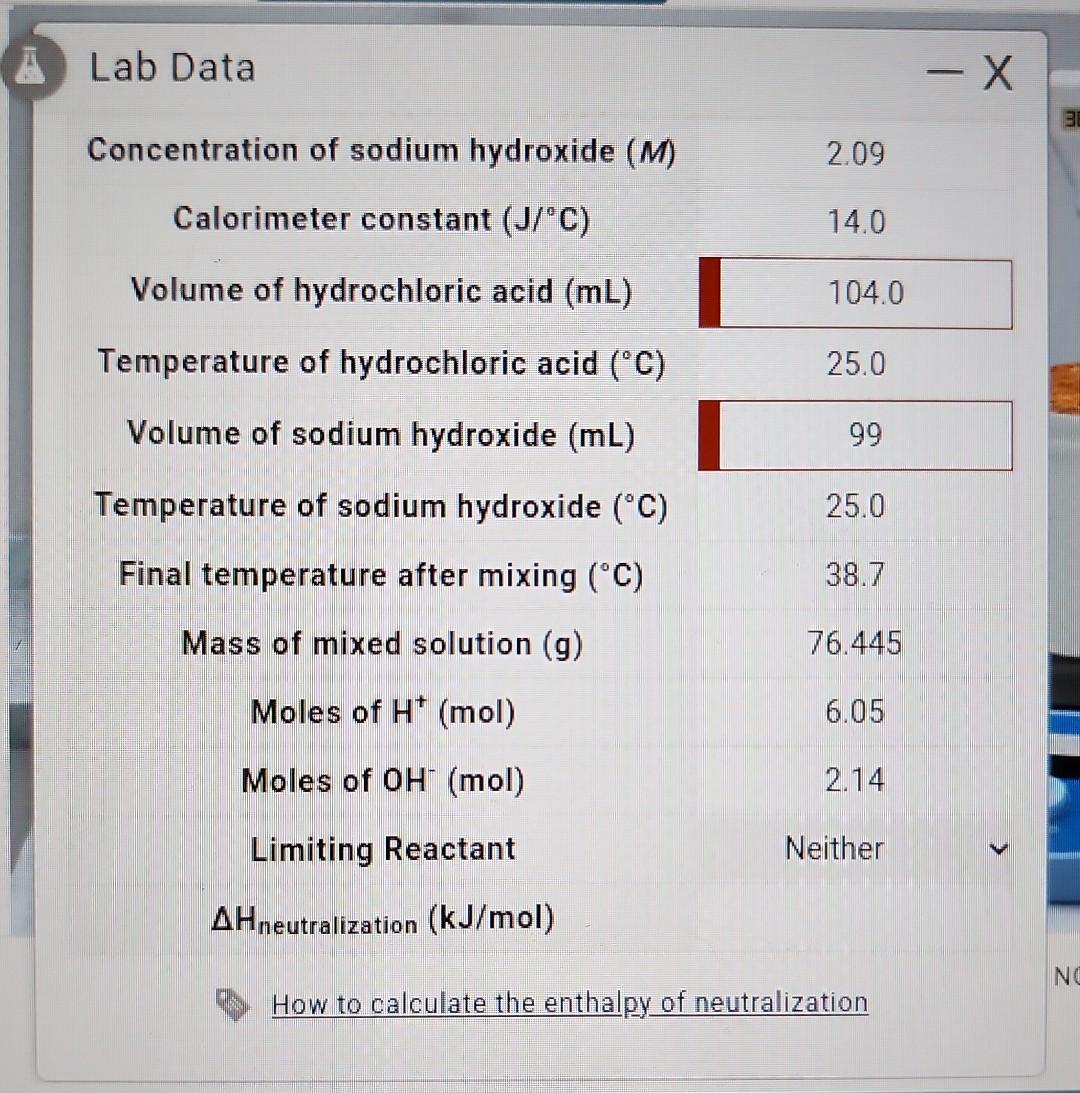 Solved Concentration of sodium hydroxide (M) Calorimeter | Chegg.com