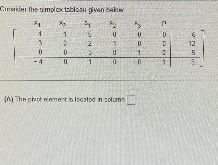 Solved Consider the simplex tableau given below. (A) The | Chegg.com