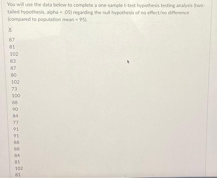 Solved You Will Use The Data Below To Complete A One Sample 4720