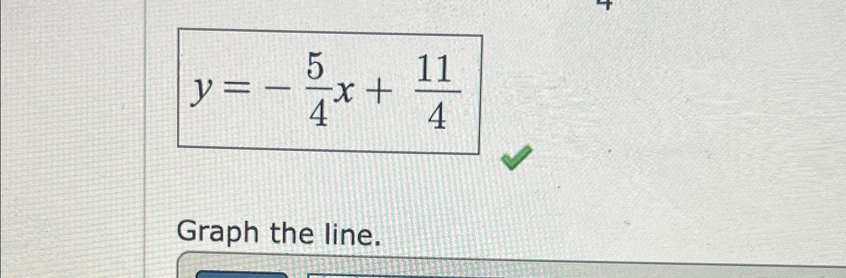Solved y=-54x+114Graph the line. | Chegg.com
