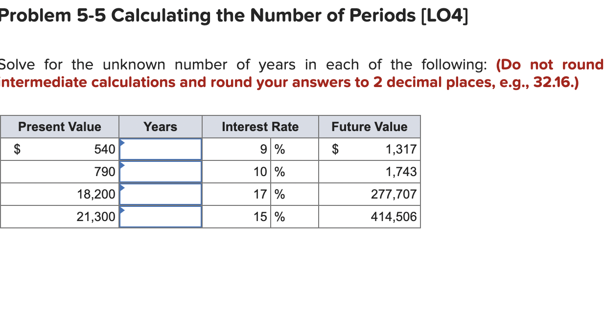Solved Problem 5-5 ﻿Calculating the Number of Periods | Chegg.com