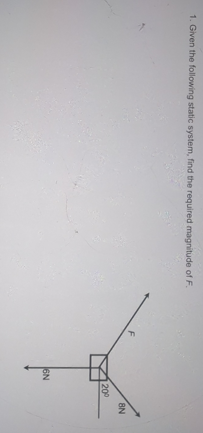 Solved Given the following static system, find the required | Chegg.com