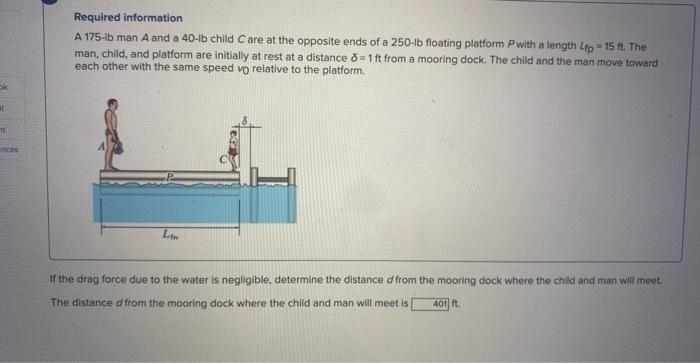 Solved Required information A 175-lb man A and a 40−bb chiid | Chegg.com